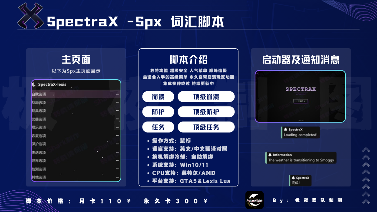 【多功能】词汇脚本SpectraX🔥 - 萝卜小铺🥕